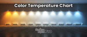 Soccer Field Lighting Standards, Design and Layout: Science Behind ...